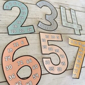 Free Classroom Decor that will Inspire your Students - Shayna Vohs