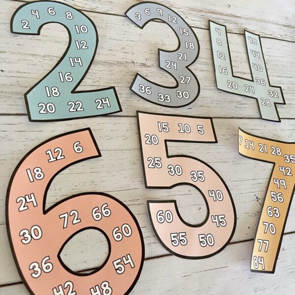 Free Classroom Decor that will Inspire your Students - Shayna Vohs