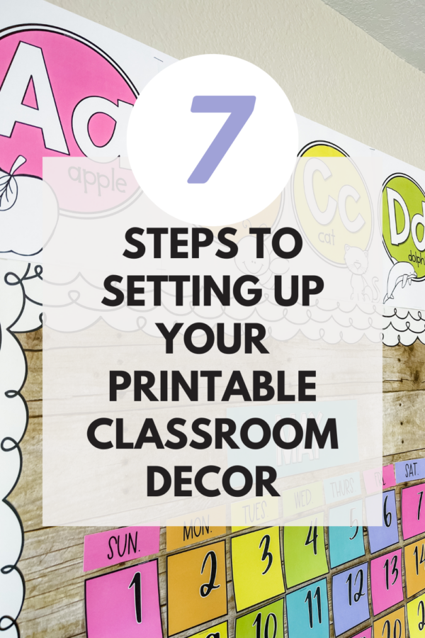 7 Steps to Setting up your Printable Classroom Decor Theme - Shayna Vohs