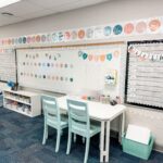 Modern Calm Colors Classroom Decor - Shayna Vohs