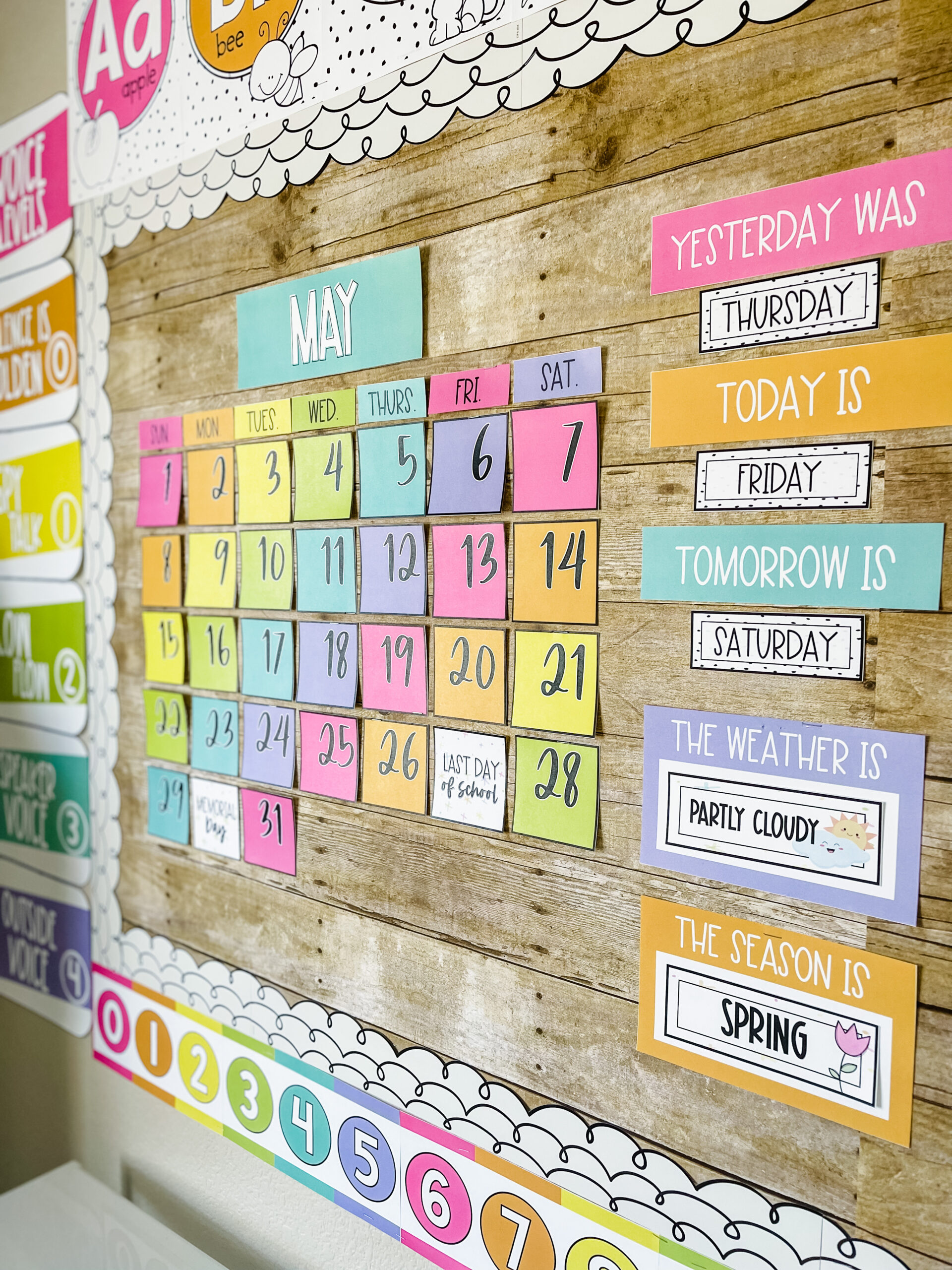 7 Steps to Setting up your Printable Classroom Decor Theme - Shayna Vohs