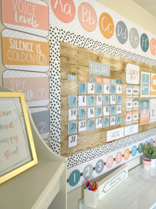 7 Steps to Setting up your Printable Classroom Decor Theme - Shayna Vohs