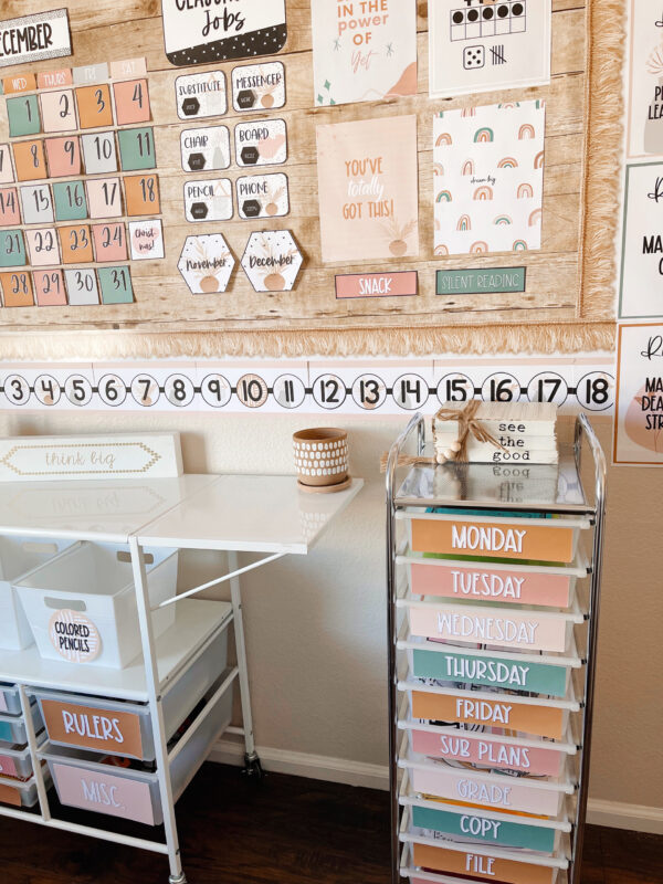 Classroom Management Tip: Using Hand Signal Posters - Shayna Vohs