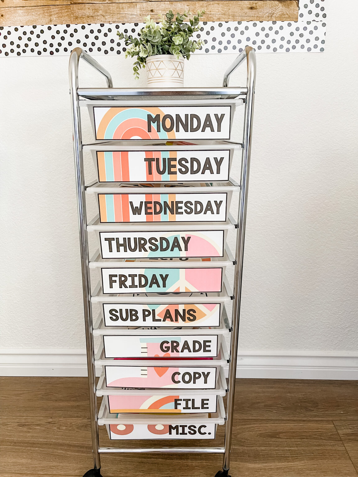 Groovy Classroom Decor Theme - Shayna Vohs