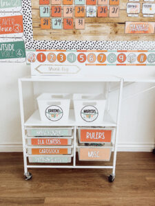 Groovy Classroom Decor Theme - Shayna Vohs