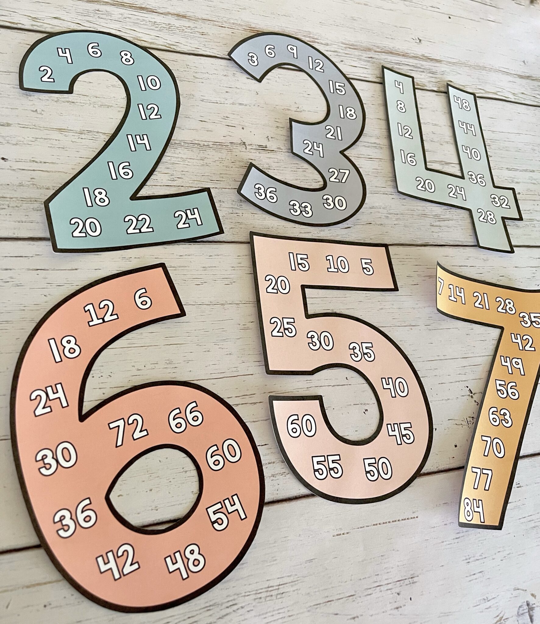 Freebie Alert: Dive into Easy and Fun Skip Counting Practice - Shayna Vohs