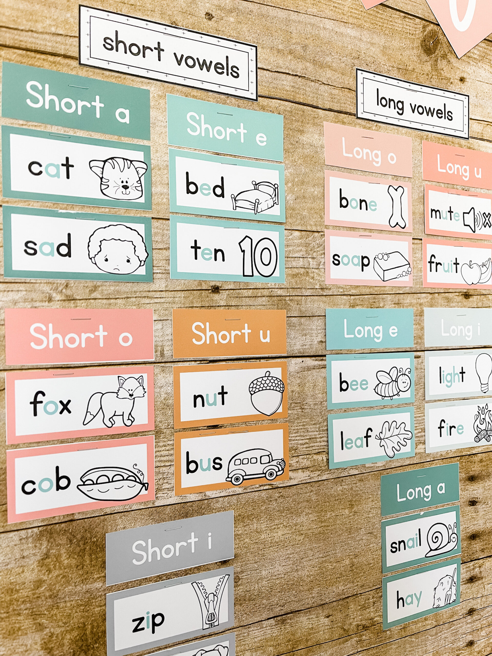 How to Set Up a Classroom Sound Wall - Shayna Vohs