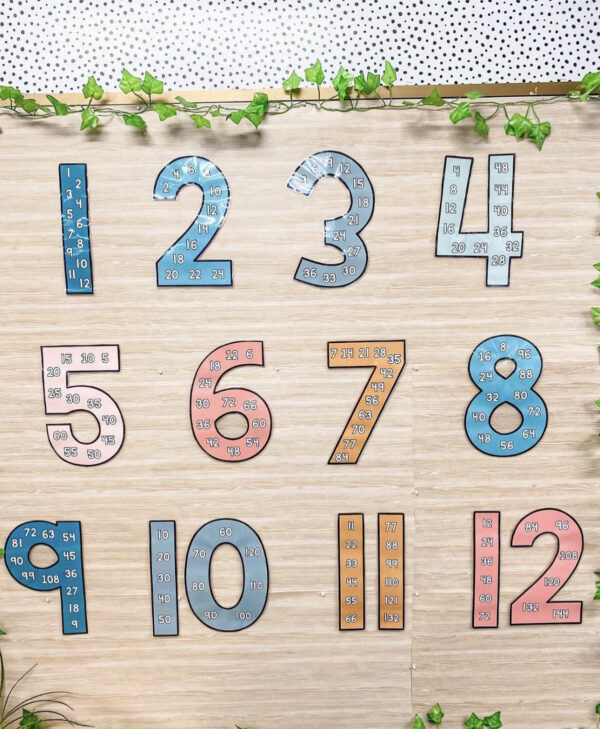 Modern Calm Classroom Decor Inspiration - Shayna Vohs