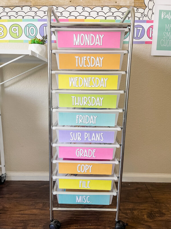 6 Fun Styles of 10 Drawer Cart Labels - Shayna Vohs