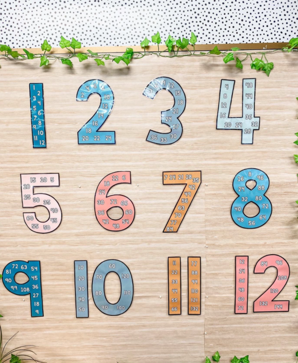 Setting Up Your Classroom for Student Success: 15 Decor Classroom Ideas ...