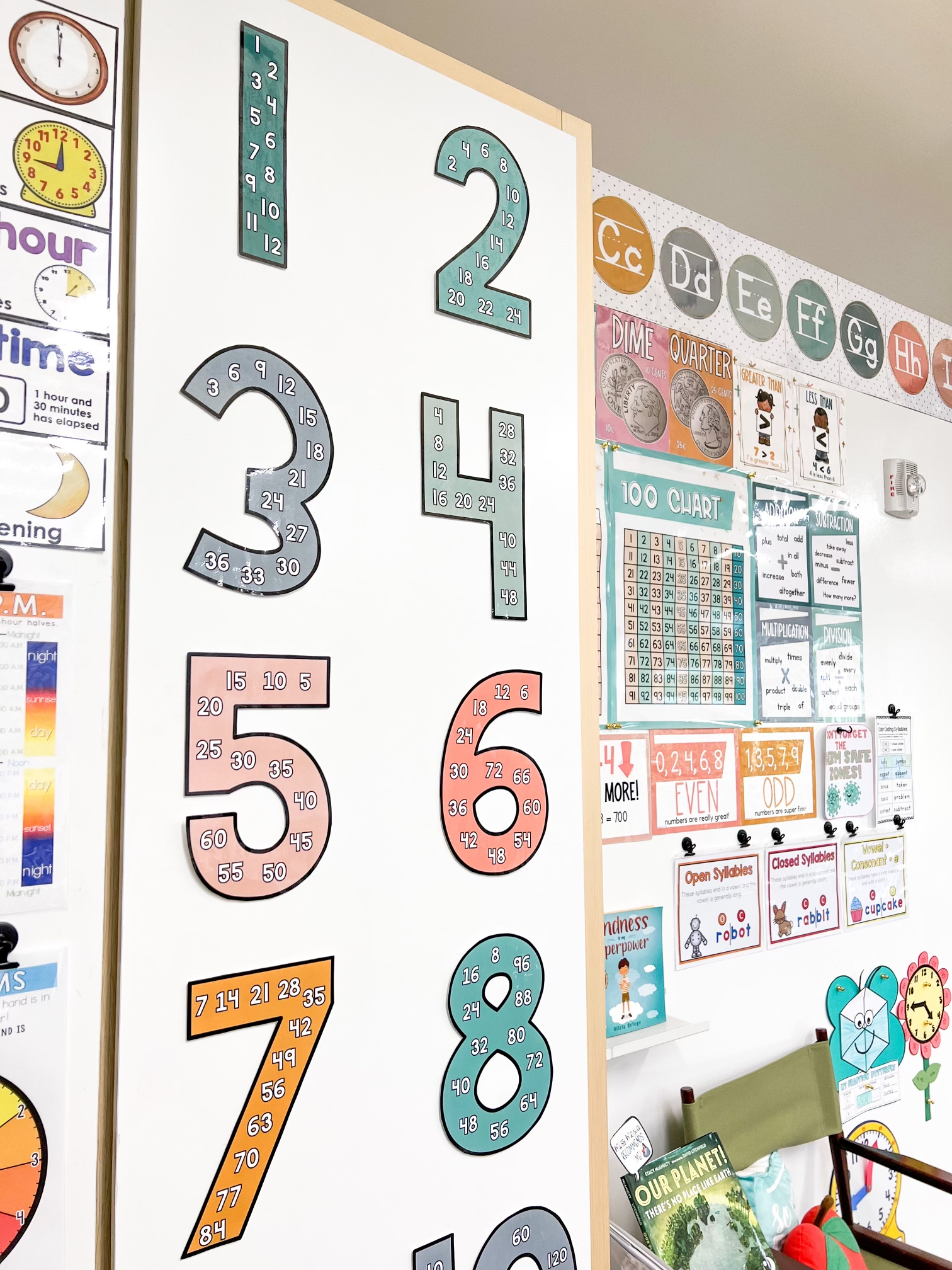 Modern Calm Colors Classroom Decor - Shayna Vohs