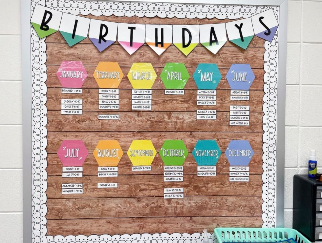 Bright Classroom Decor Ideas: Transform Your Classroom with the Happy Hues Decor Bundle - Shayna ...