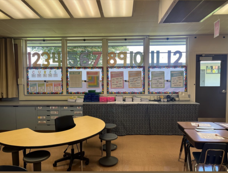 Bright Classroom Decor Ideas: Transform Your Classroom with the Happy Hues Decor Bundle - Shayna ...