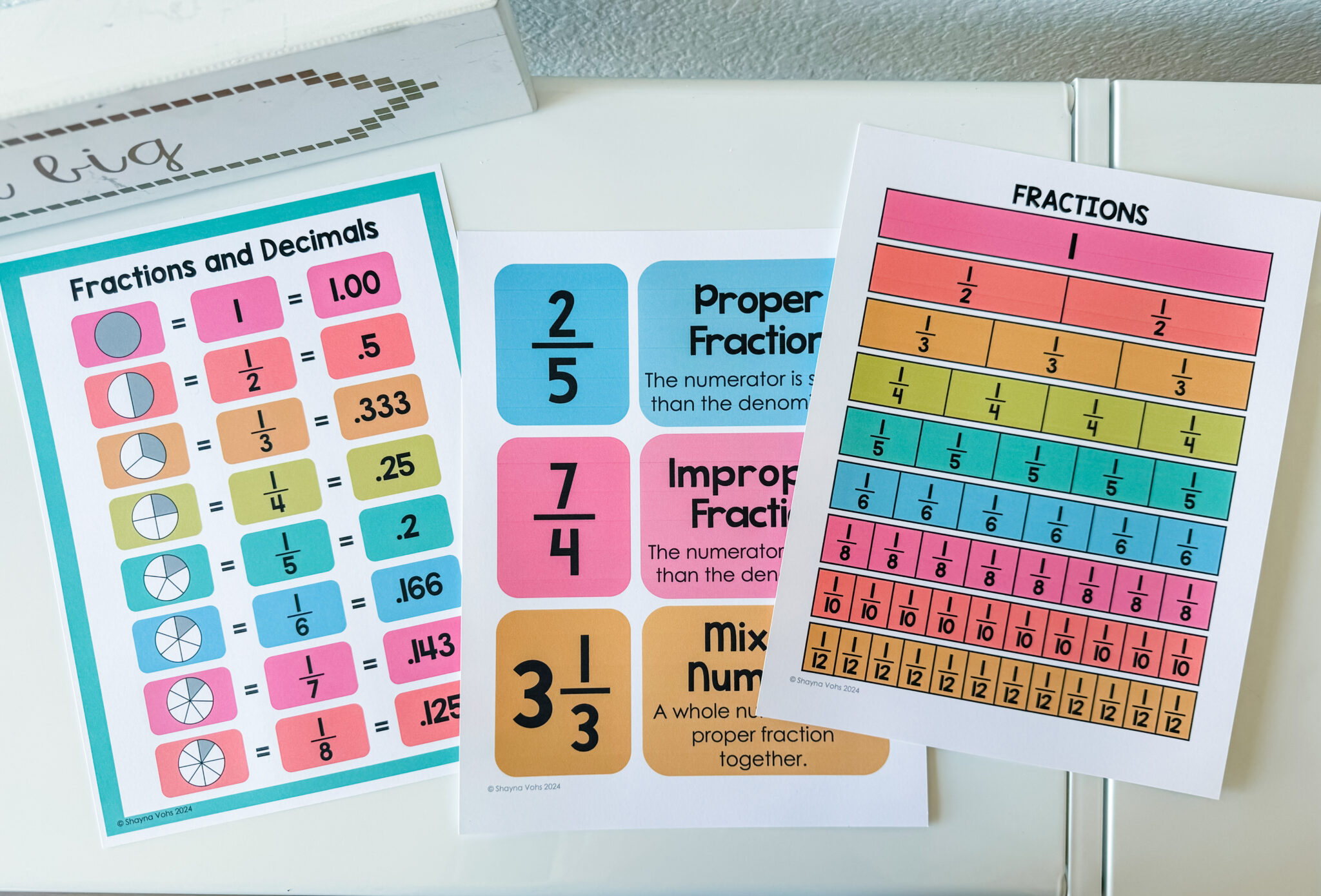 Tropical Vibes Classroom Theme - Shayna Vohs