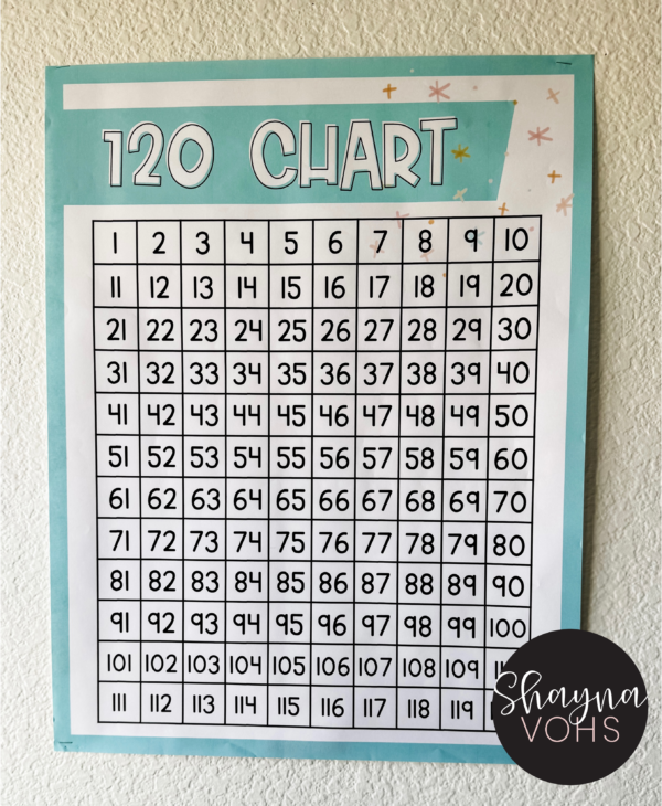A Teacher’s Guide to Printing Posters at Home - Shayna Vohs