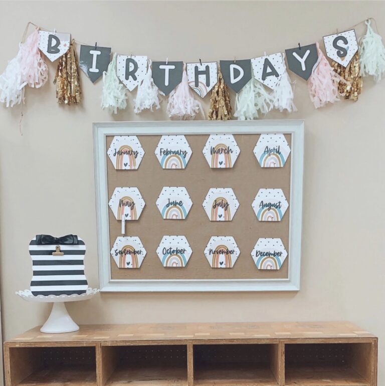 From Pinterest to Your Classroom: Must-See Birthday Display Ideas ...