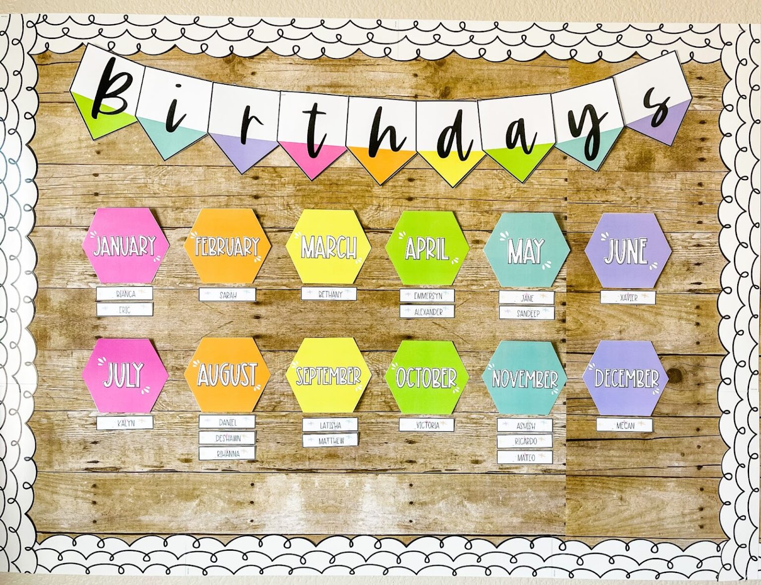 From Pinterest to Your Classroom: Must-See Birthday Display Ideas ...