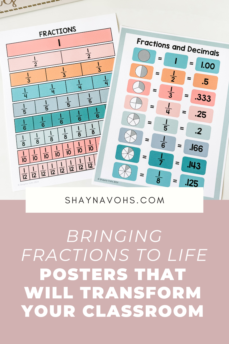 Bringing Fractions to Life: Posters That Will Transform Your Classroom ...