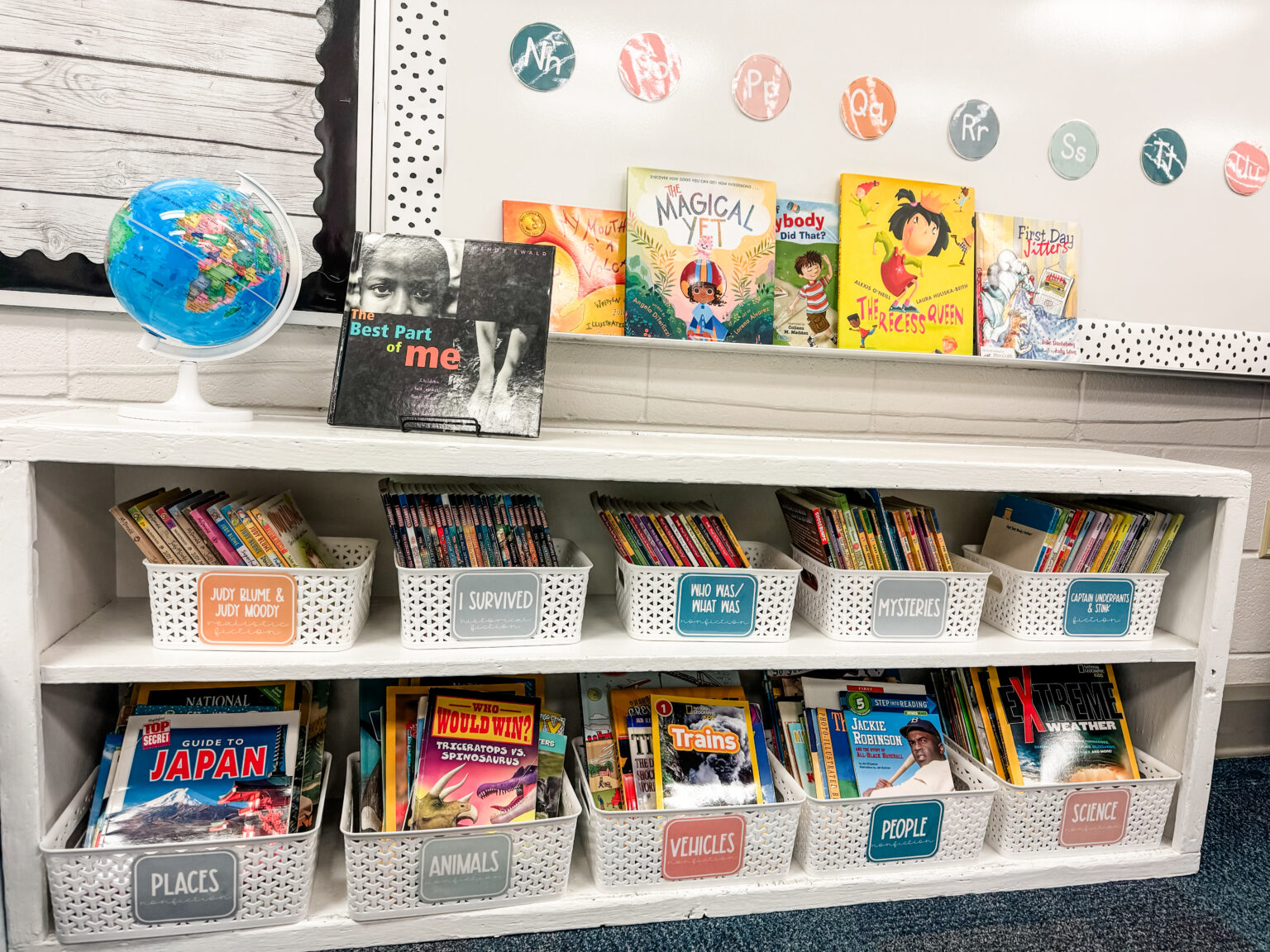 Crafting Cozy Corners: Your Go-To Guide for a Classroom Library ...