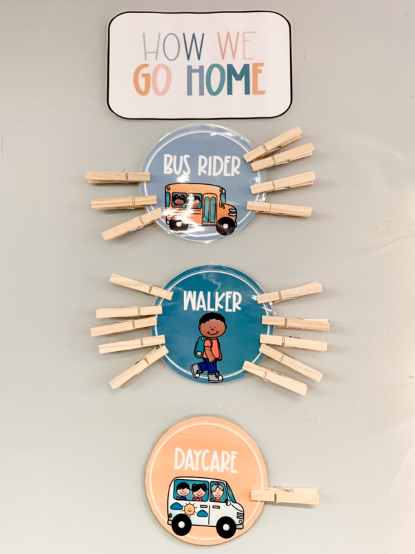 Peek Inside 5 2nd Grade Classrooms for Ideas & Inspiration - Shayna Vohs