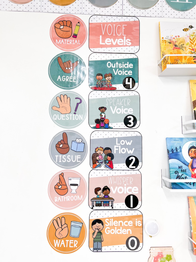 Peek Inside 5 2nd Grade Classrooms for Ideas & Inspiration - Shayna Vohs