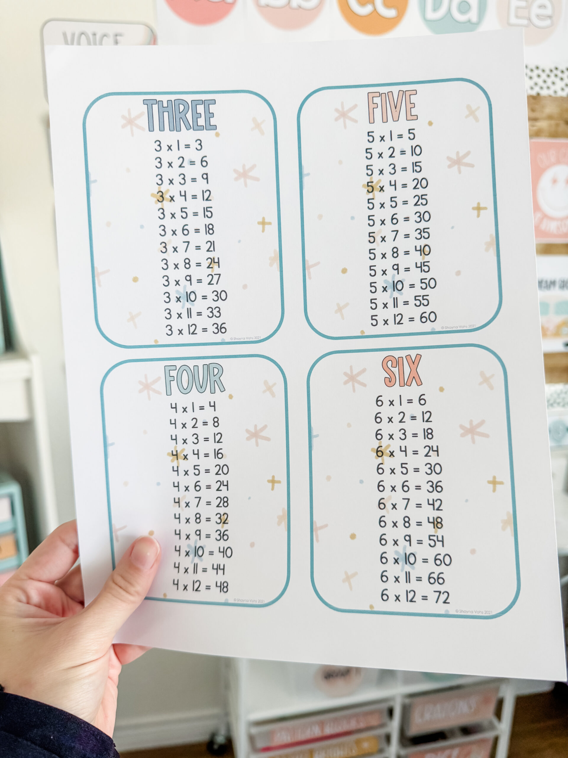 Easy Guide: How to Print Multiple Pages on One Sheet for Teachers ...