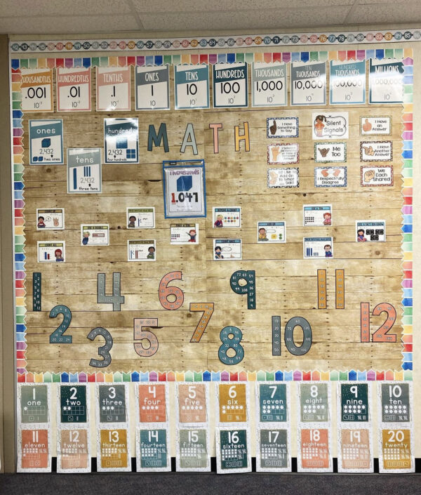 7 Creative Math Classroom Setup Ideas to Support Student Success ...