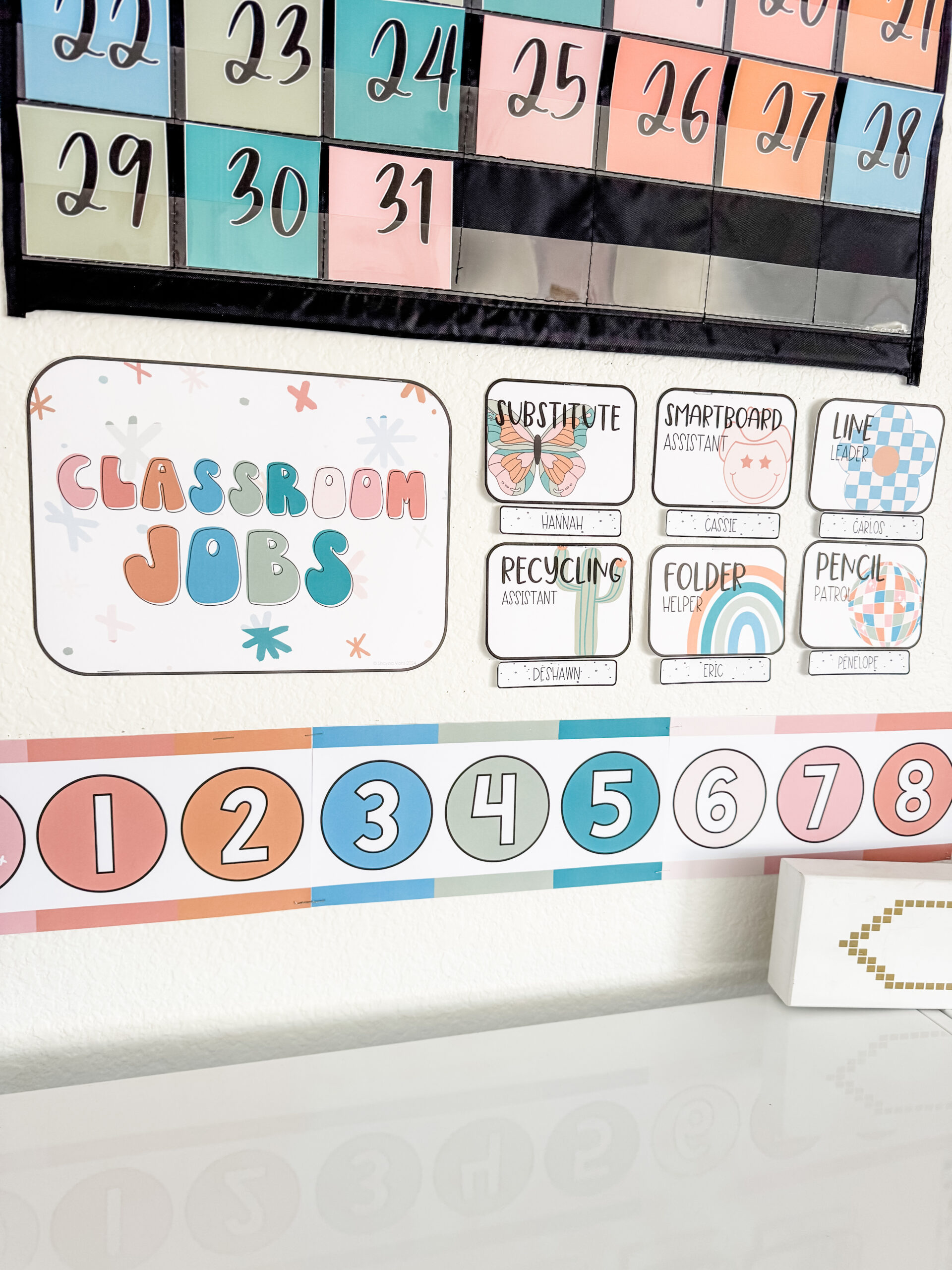 Retro Rodeo Classroom Decor Theme - Shayna Vohs