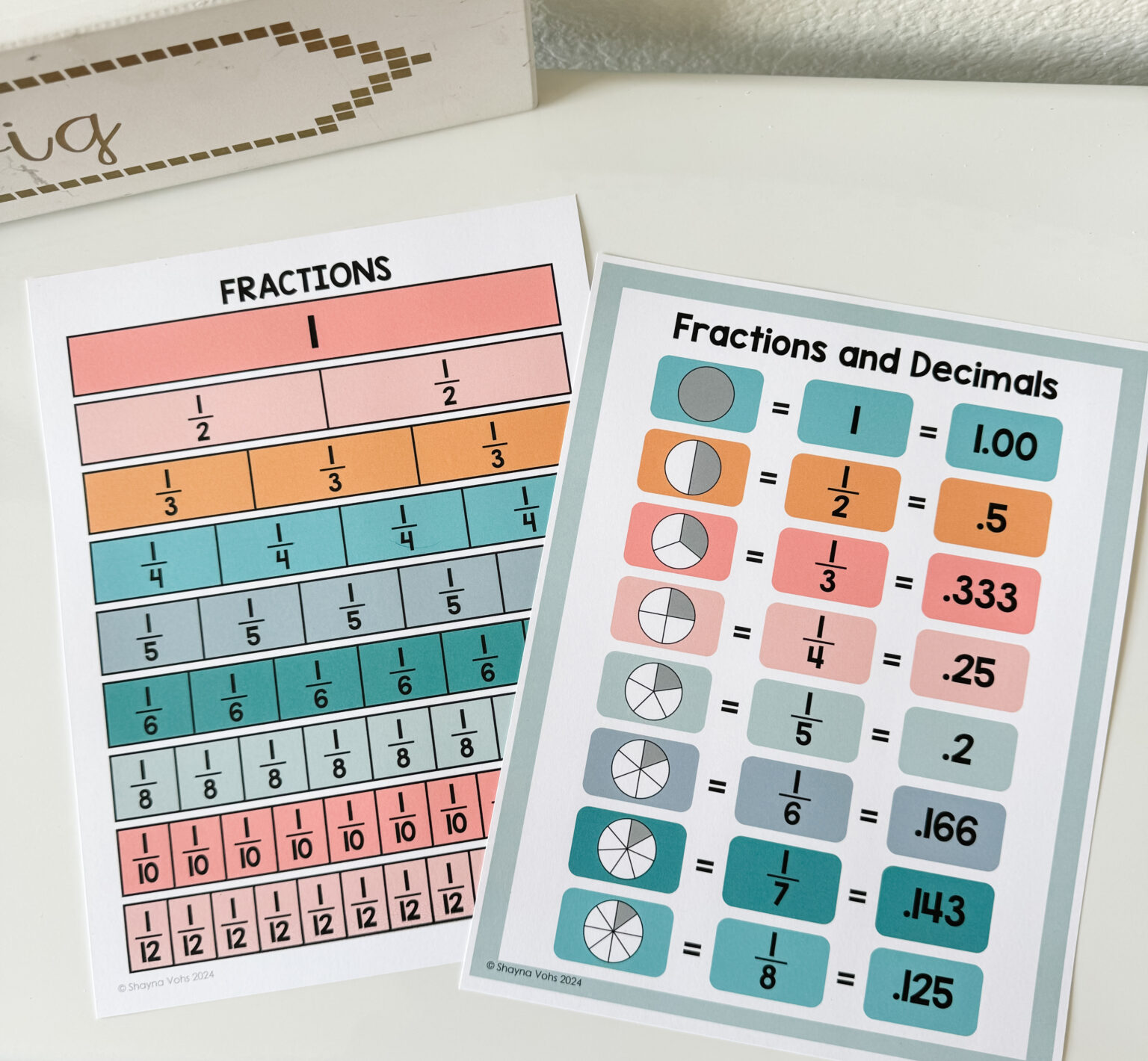7 Creative Math Classroom Setup Ideas to Support Student Success ...