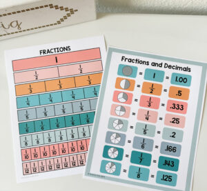 7 Creative Math Classroom Setup Ideas to Support Student Success ...