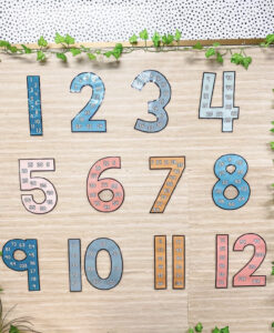 7 Creative Math Classroom Setup Ideas to Support Student Success ...
