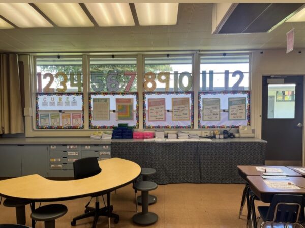 7 Creative Math Classroom Setup Ideas to Support Student Success ...
