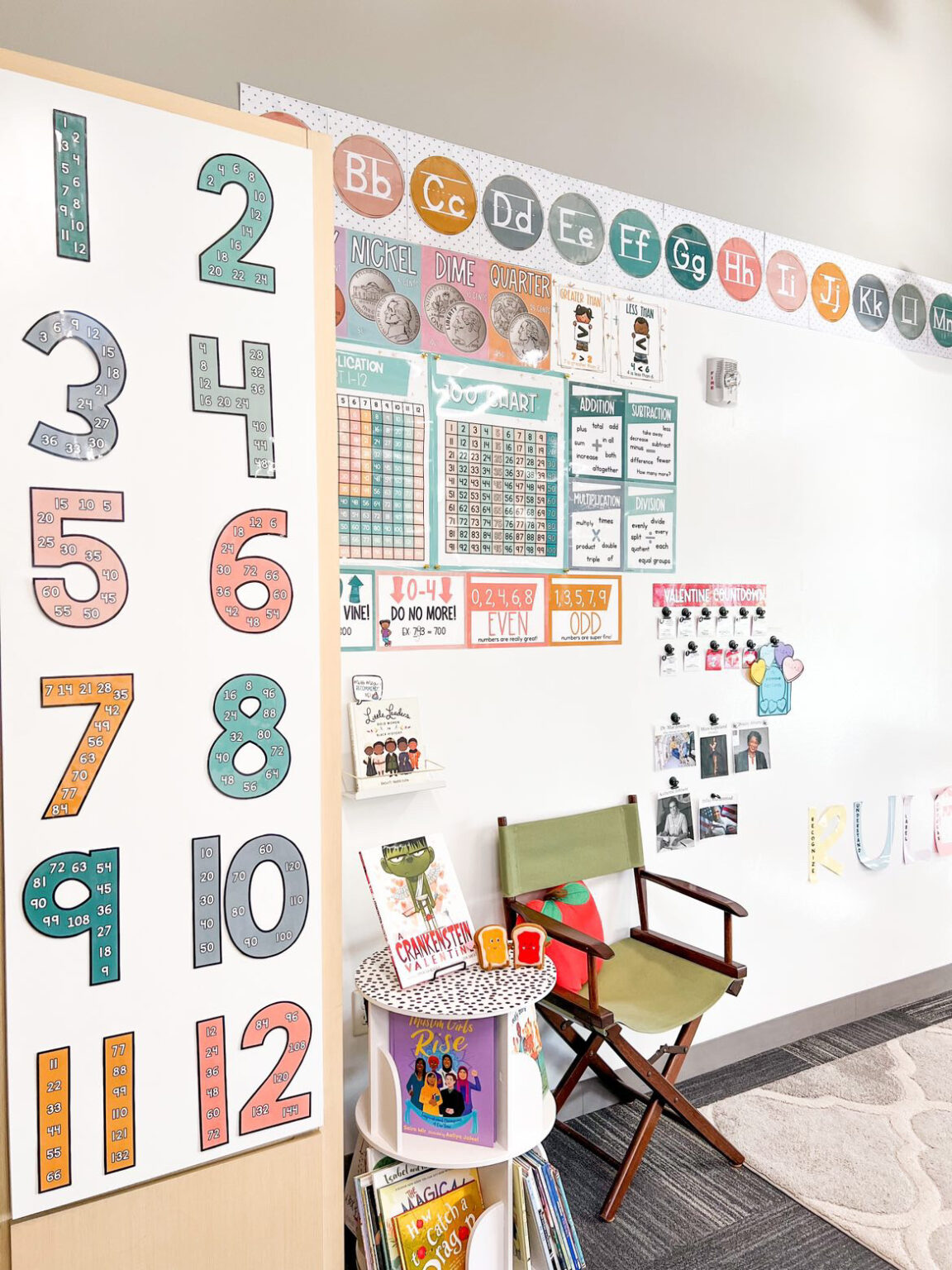 7 Creative Math Classroom Setup Ideas to Support Student Success ...