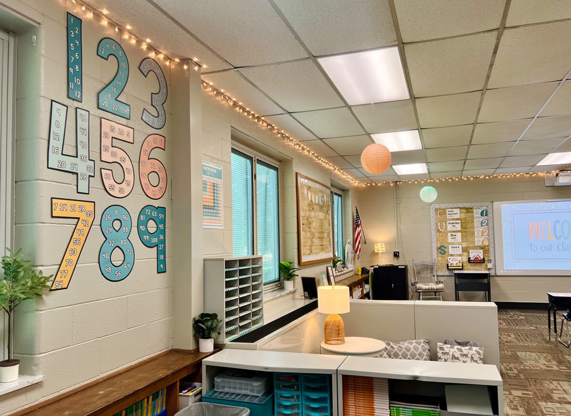 7 Creative Math Classroom Setup Ideas to Support Student Success ...