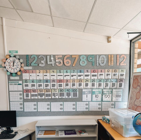 7 Creative Math Classroom Setup Ideas to Support Student Success ...