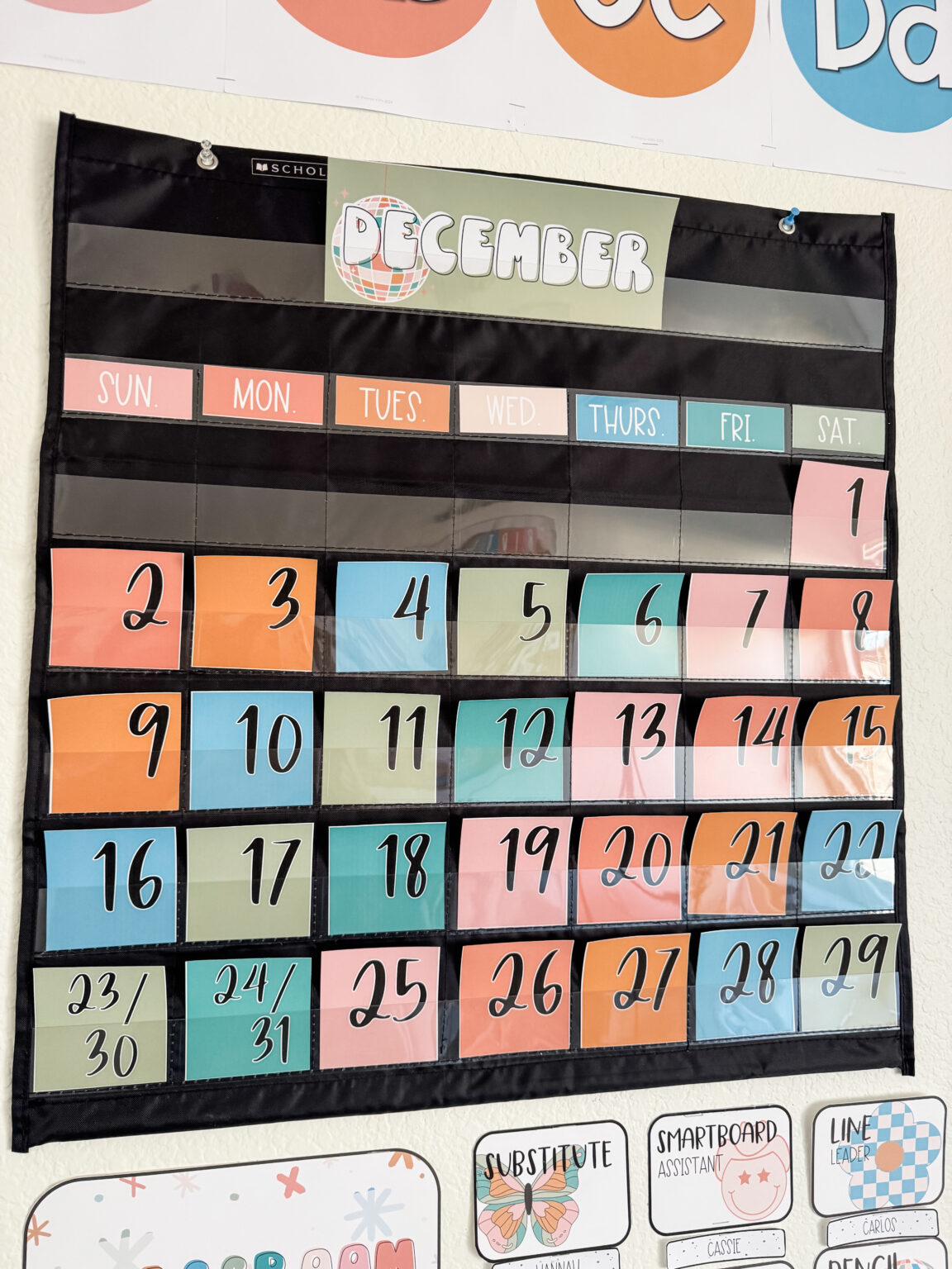 Retro Rodeo Classroom Decor Theme - Shayna Vohs