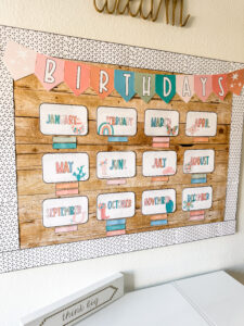 Retro Rodeo Classroom Decor Theme - Shayna Vohs