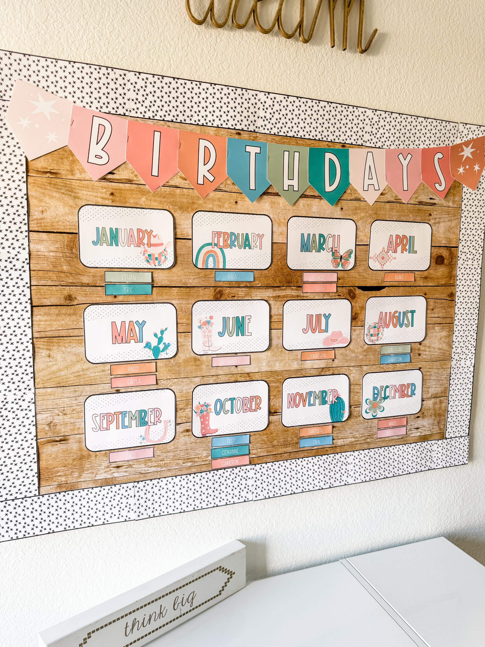 Retro Rodeo Classroom Decor Theme - Shayna Vohs