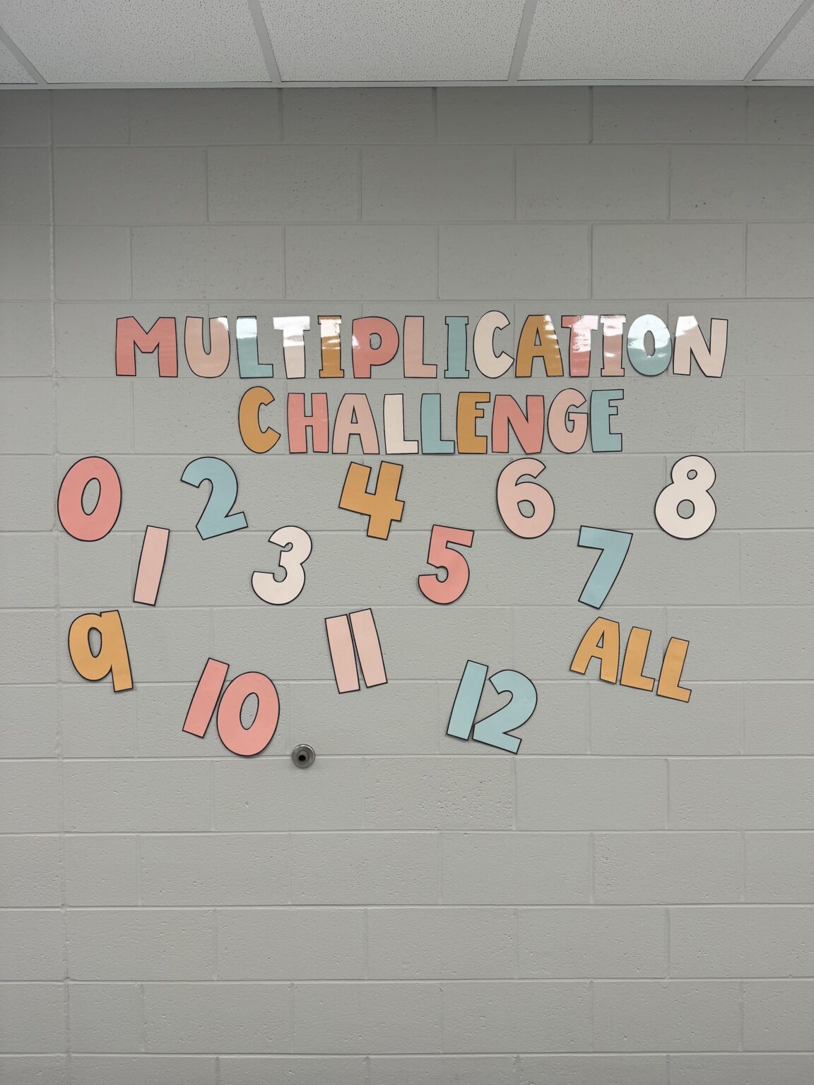 Printable Bulletin Board Letters: The Must-Have Resource for Teachers ...