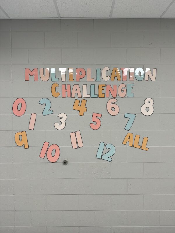 Printable Bulletin Board Letters: The Must-Have Resource for Teachers ...