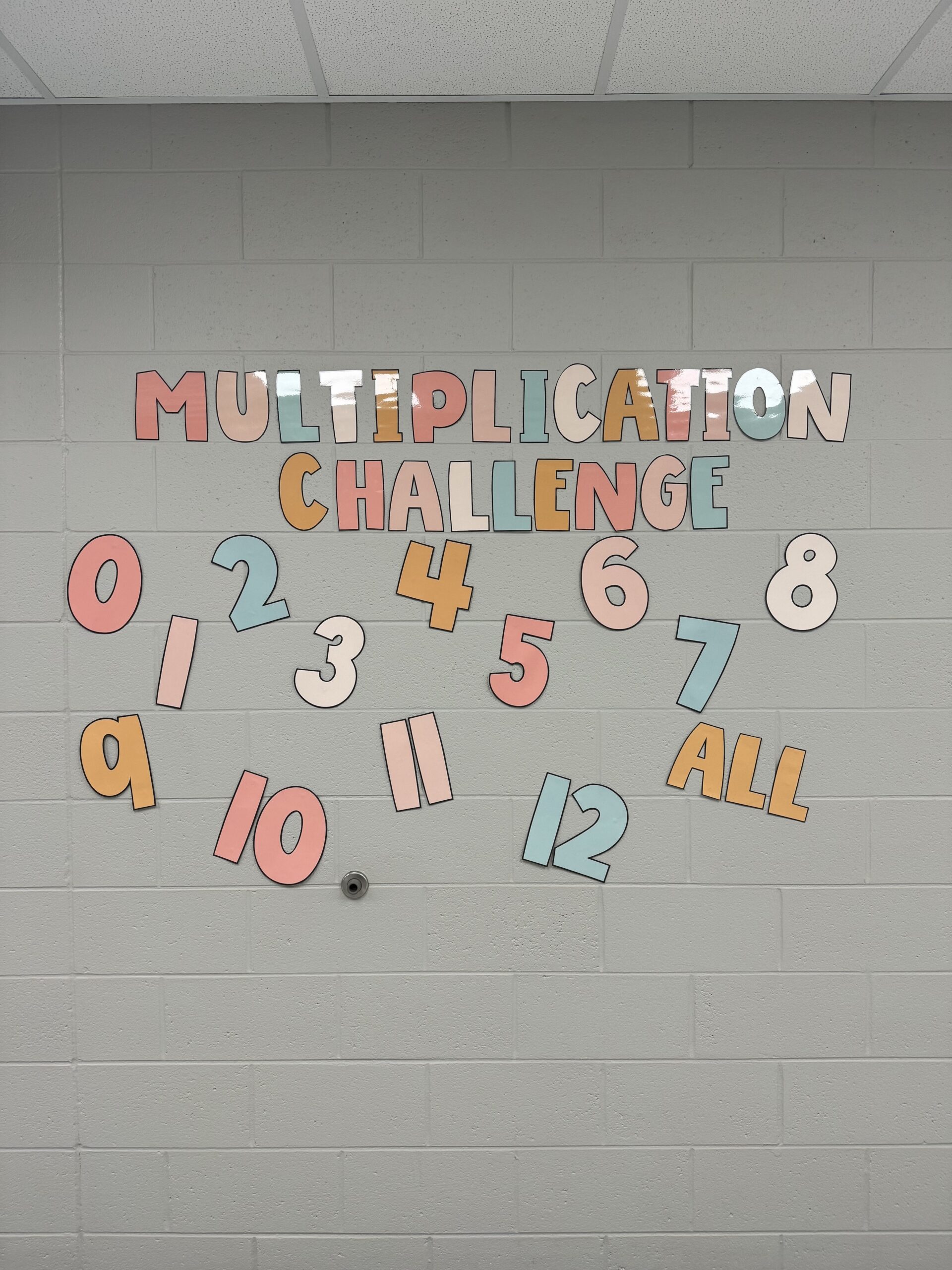 Printable Bulletin Board Letters: The Must-Have Resource for Teachers ...