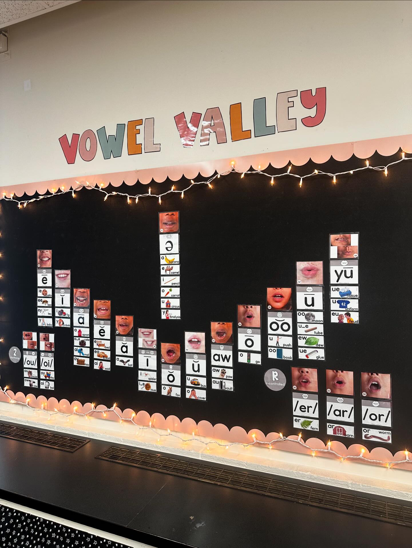 Printable Bulletin Board Letters: The Must-Have Resource for Teachers ...