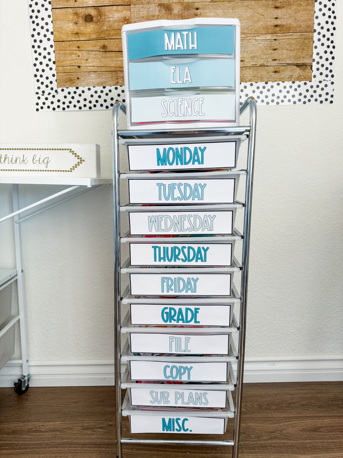 Simple + Blue Classroom Theme - Shayna Vohs