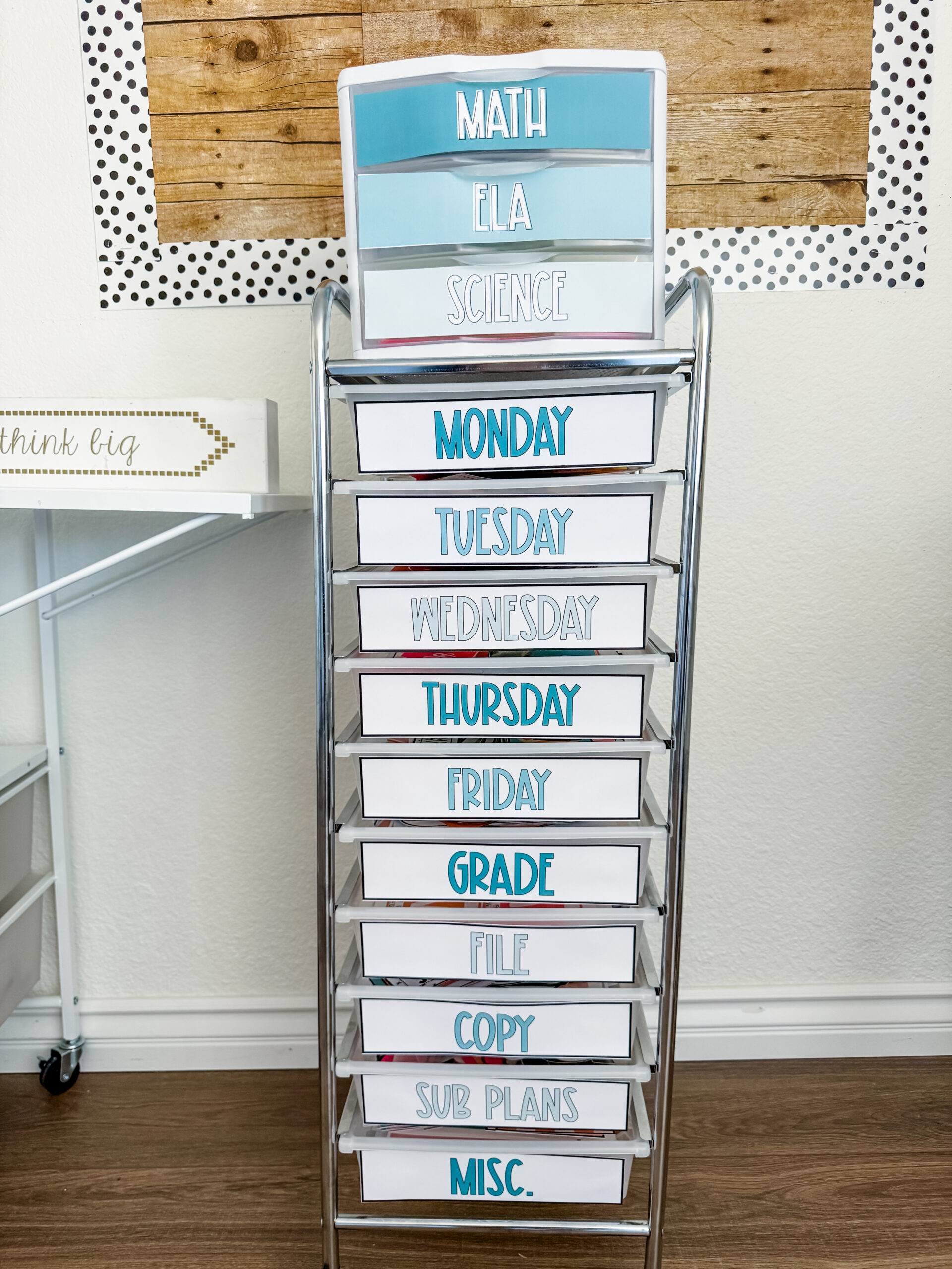 Simple + Blue Classroom Theme - Shayna Vohs