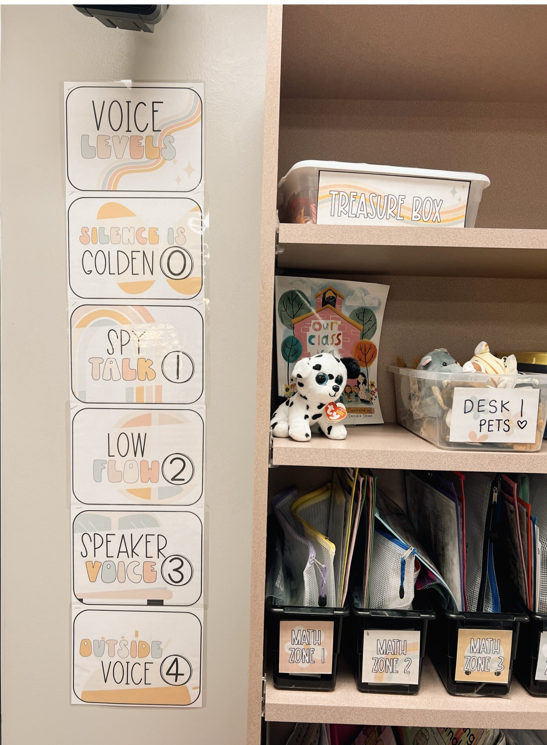 Pastel Retro Classroom Decor Inspiration - Shayna Vohs