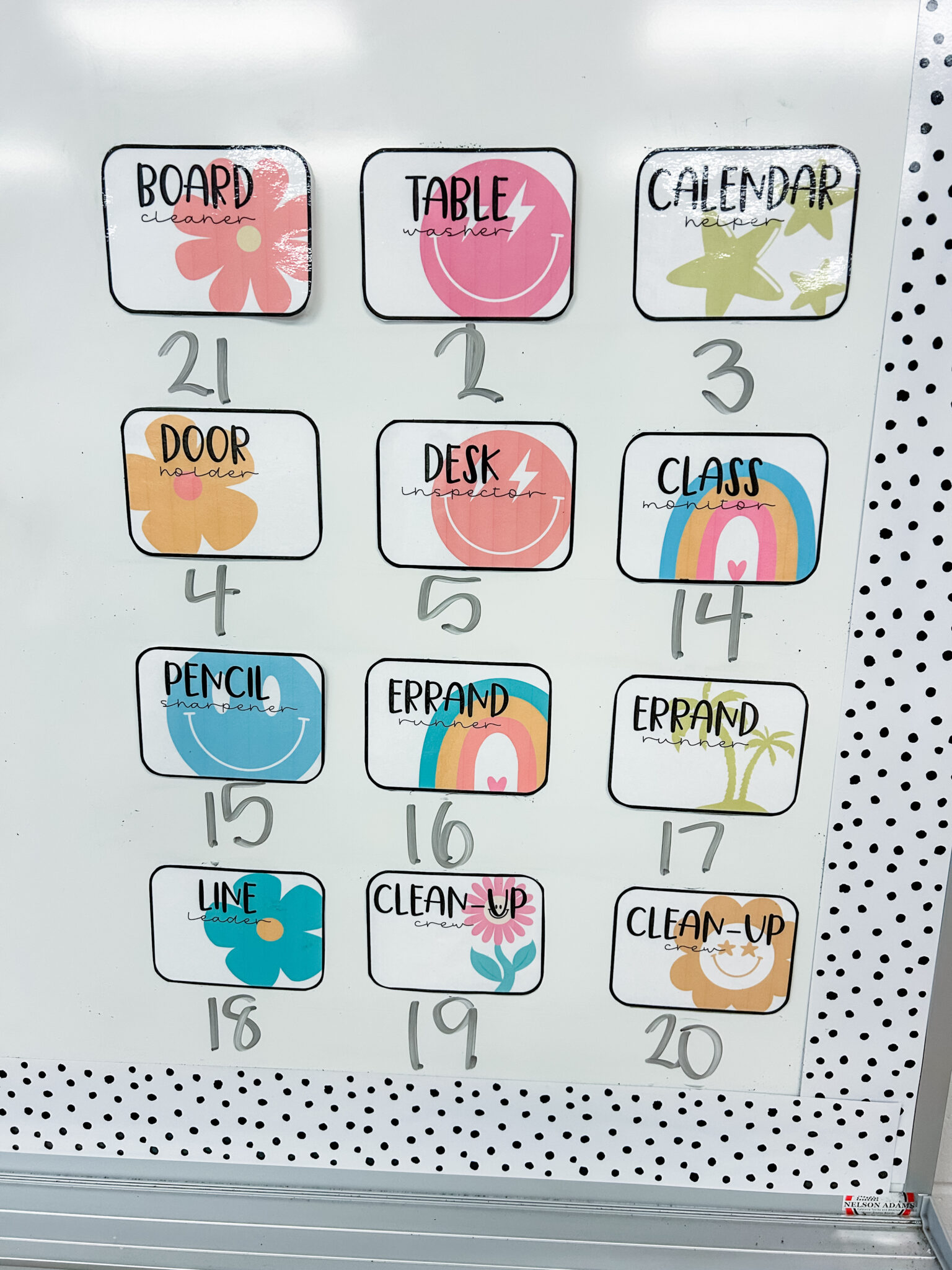 Keeping Your Classroom Tidy (without doing it all yourself) - Shayna Vohs