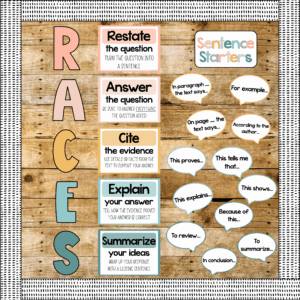 Teaching the RACES Writing Strategy: A Simple Way to Support ...