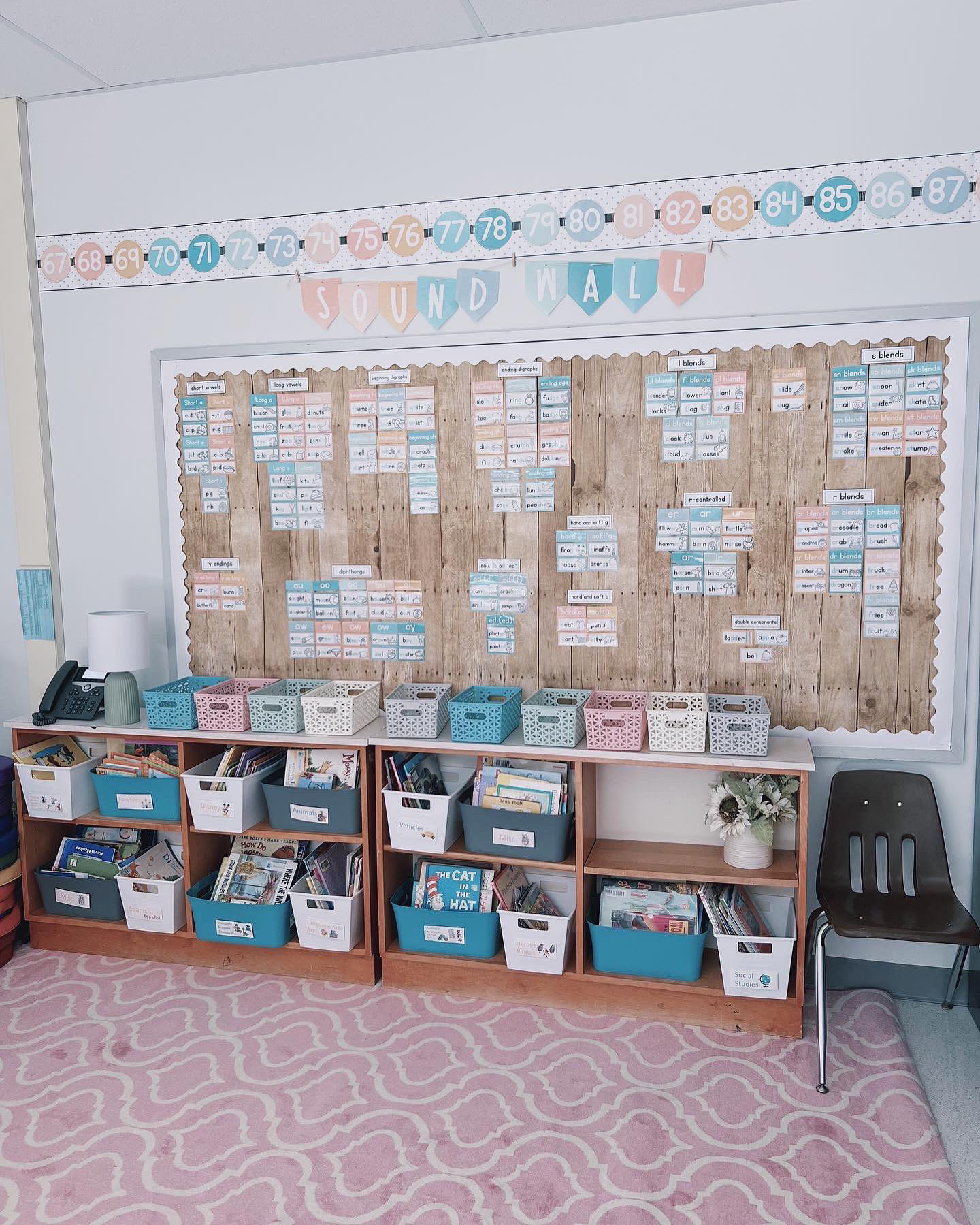 10 Classroom Bulletin Board Ideas That Aren’t Just for Decoration ...