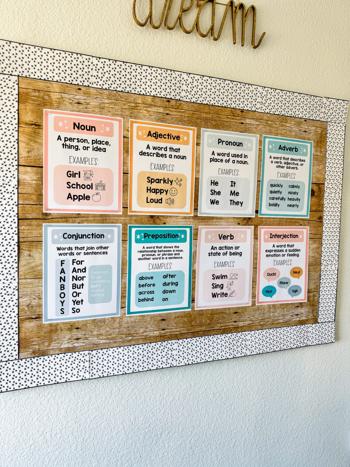 Classroom Decor That Doubles as Learning Tools: Parts of Speech Posters ...