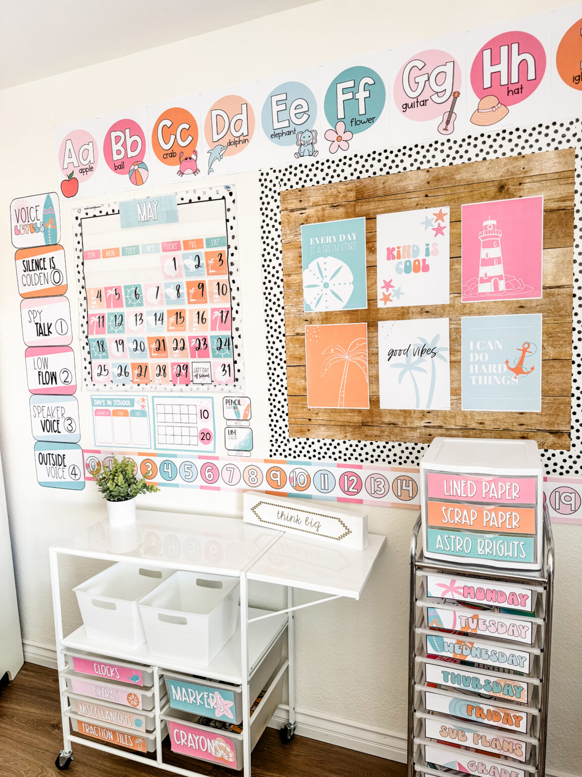 Classroom Color Schemes: How to Find One That Fits Your Style - Shayna Vohs
